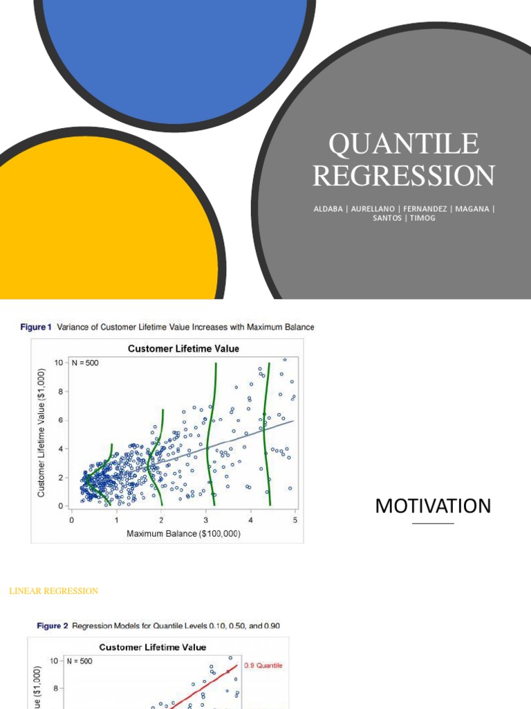 Quantile Regression: Aldaba - Aurellano - Fernandez - Magana - Santos - Timog | PDF | Quantile ...