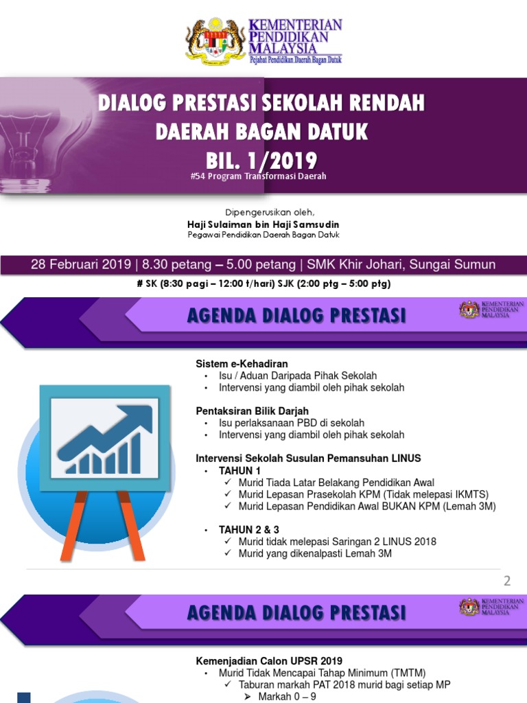 Dialog Prestasi Sekolah Rendah Abab028 | PDF
