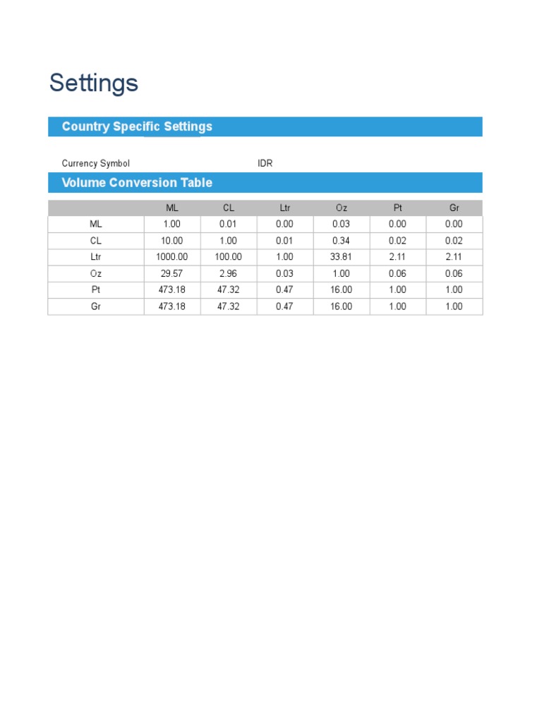 Cocktail Cost Calculator | PDF | Coffee | Drink