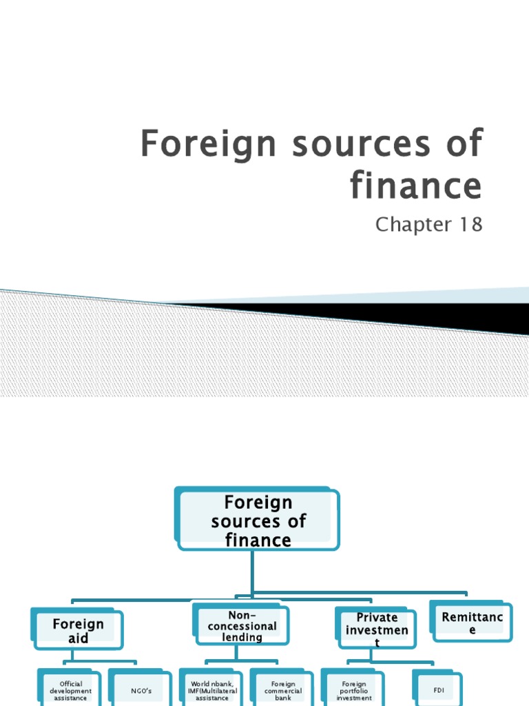 Chapter 18-Foreign Sources of Finance | PDF | Aids | World Bank