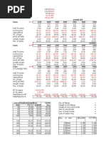 Beam (Isbm, Isjb, Islb) Weight in KG Per MTR: Hot Rolled Steel Sections ...