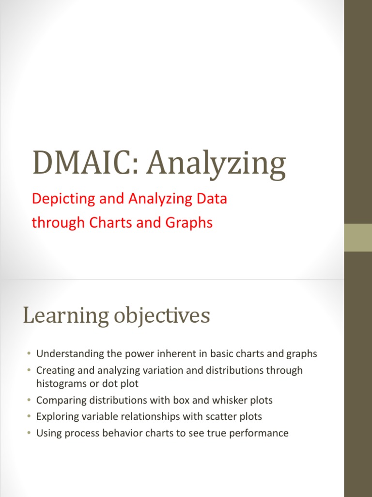 DMAIC: Analyzing: Depicting and Analyzing Data Through Charts and ...