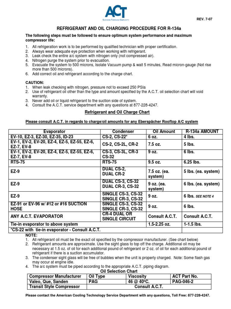 R-134a Refrigerant & Oil Charging Guide | PDF | Air Conditioning ...
