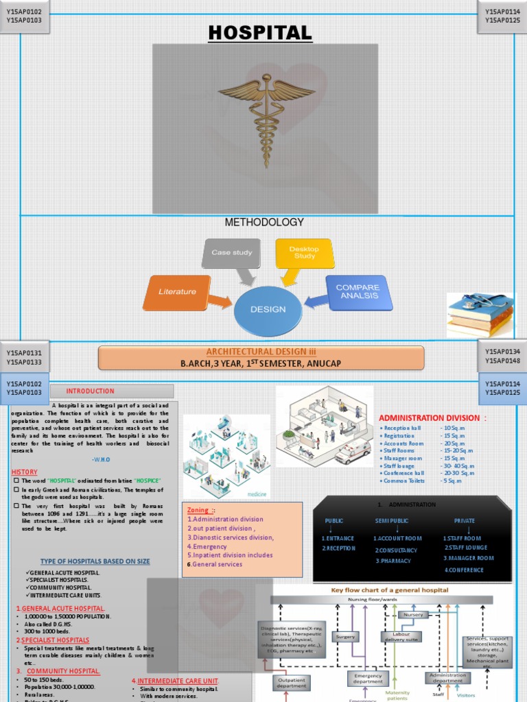 Literature Study On Hospital Design | PDF | Emergency Department ...