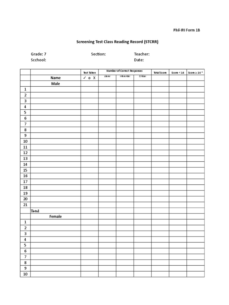 Grade: 7 Section: Teacher: Scchool: Date:: Screening Test Class Reading ...