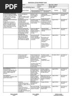 RPMS Annotations | PDF | Educational Psychology | Education Theory