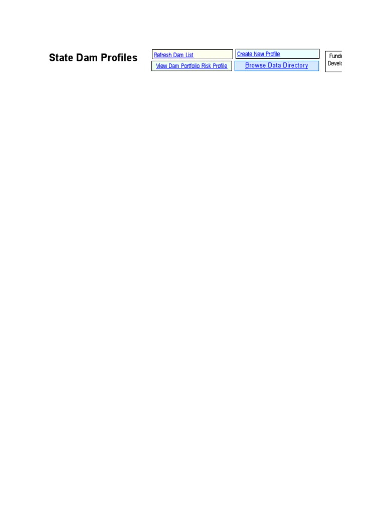 State Dam Profiles: Refresh Dam List Create New Profile View Dam ...