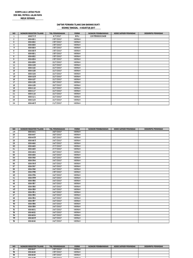 KTP Pontianak | PDF