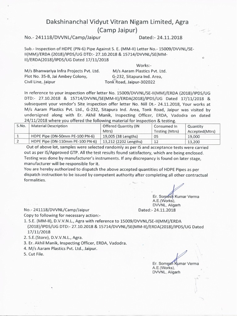 DVVNL Bhanwariya | PDF