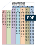 Number Chart 1 to 30 Printable | PDF