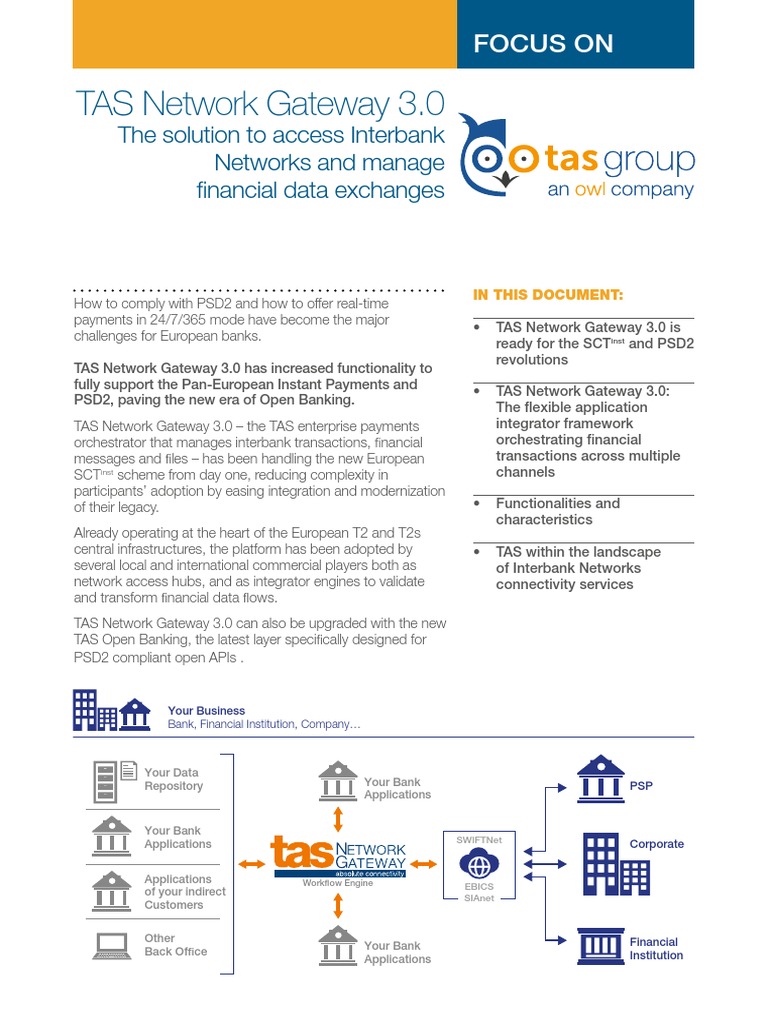 TAS Network Gateway 3.0: The Solution To Access Interbank Networks and ...