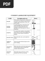 Naming Esters Practice Worksheet | PDF