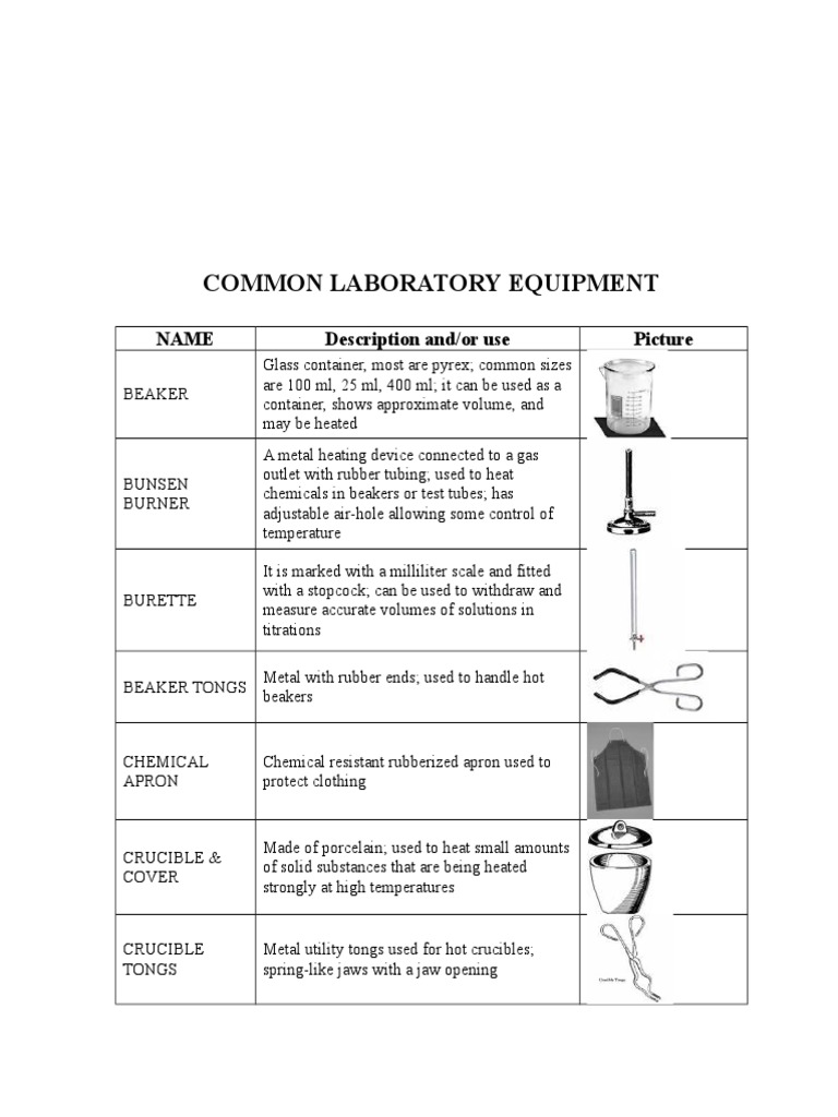 Common Laboratory Equipment | PDF | Glasses | Materials