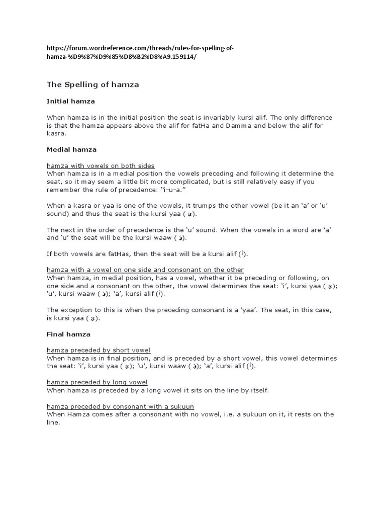 The Rules of Hamza Placement: A Comprehensive Guide to Understanding ...