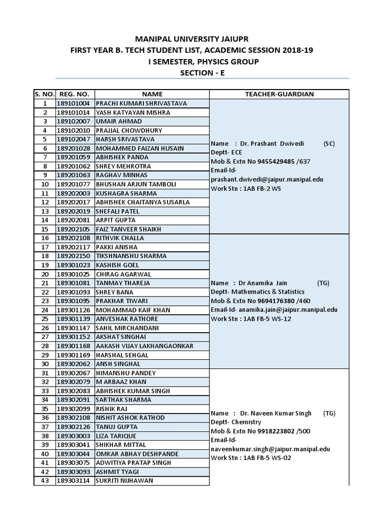 E Section TG List | PDF