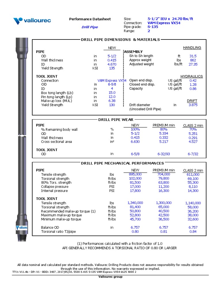 Drill Pipe And Heave Weight Drill Pipe Specifications Enpro, 49% OFF