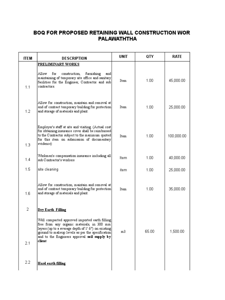 Typical Civil BOQ | PDF | Concrete | Plaster