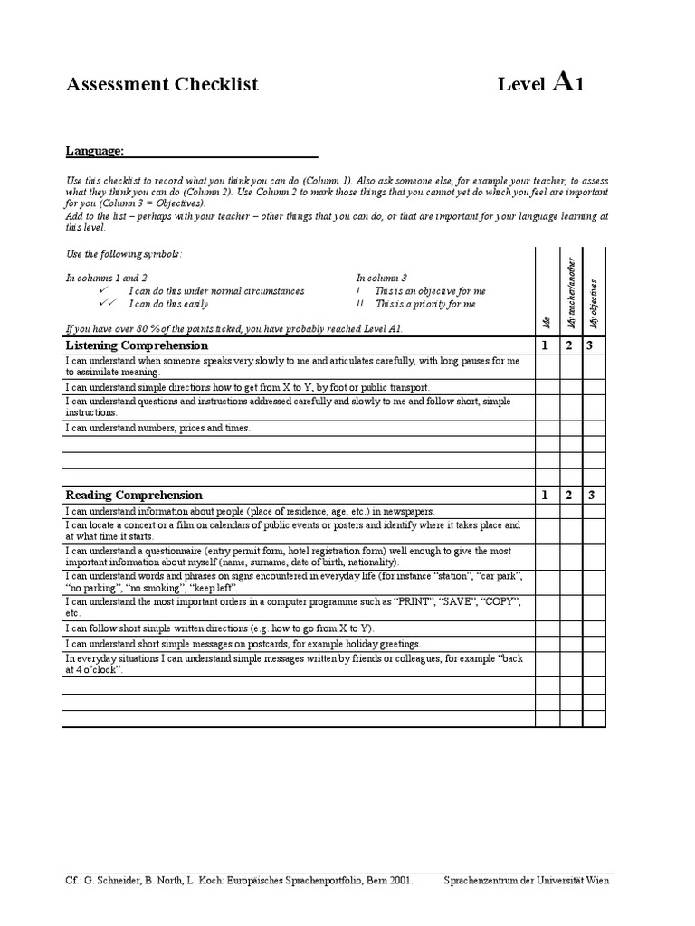 Assessment Checklist for Language Level A1 - An Evaluation Tool to ...