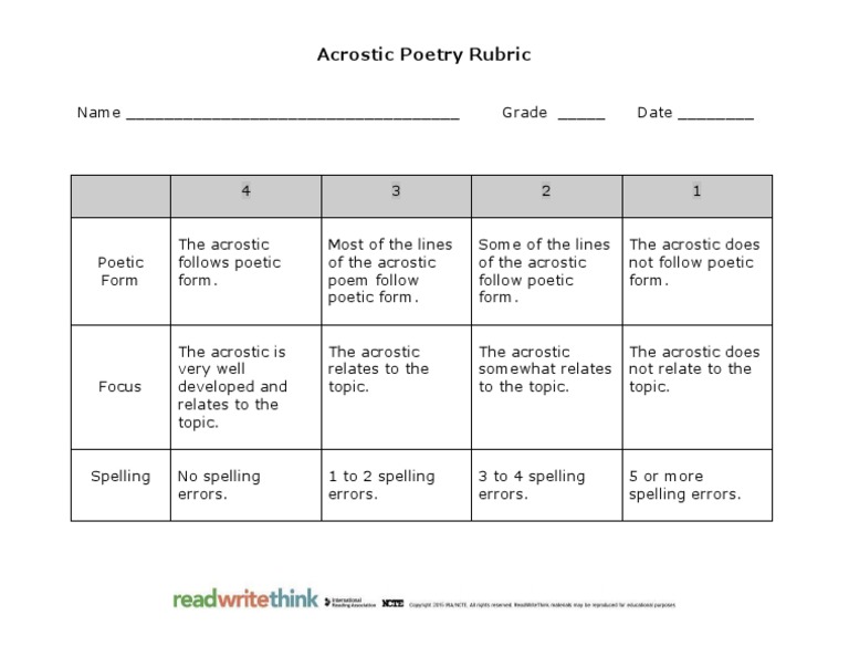 Acrostic Poetry Rubric