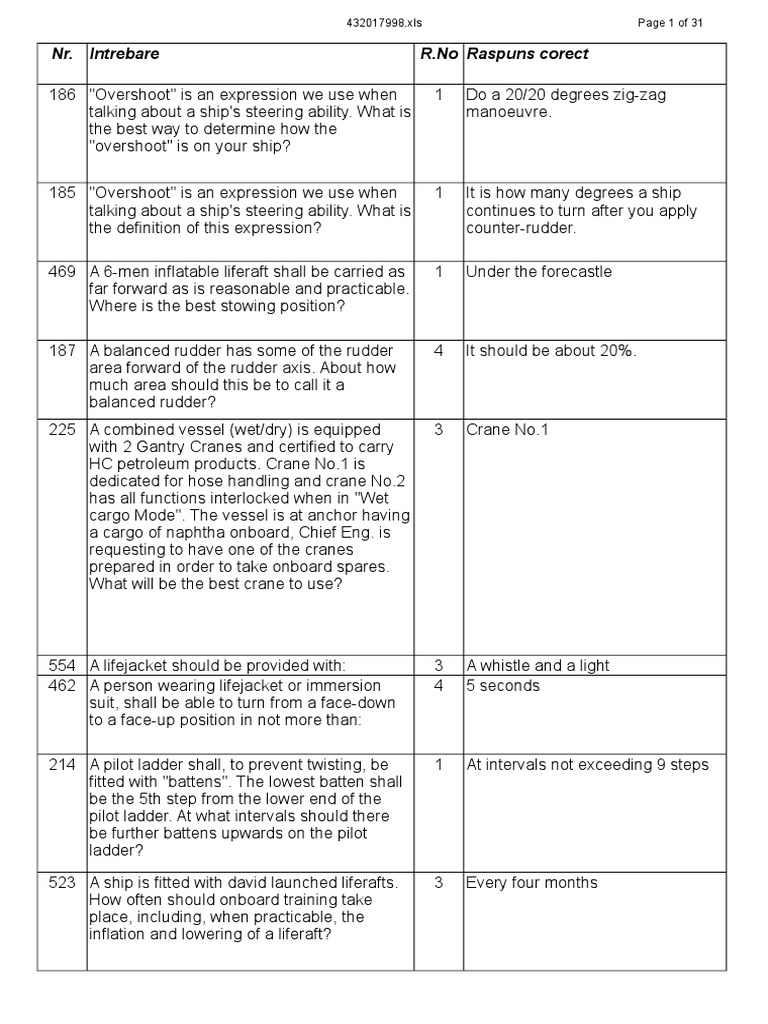 Nr. Intrebare R.No Raspuns Corect | PDF | Ships | Watercraft