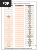 Optik TV Channel Listing Guide by Region | PDF | Alberta | Television