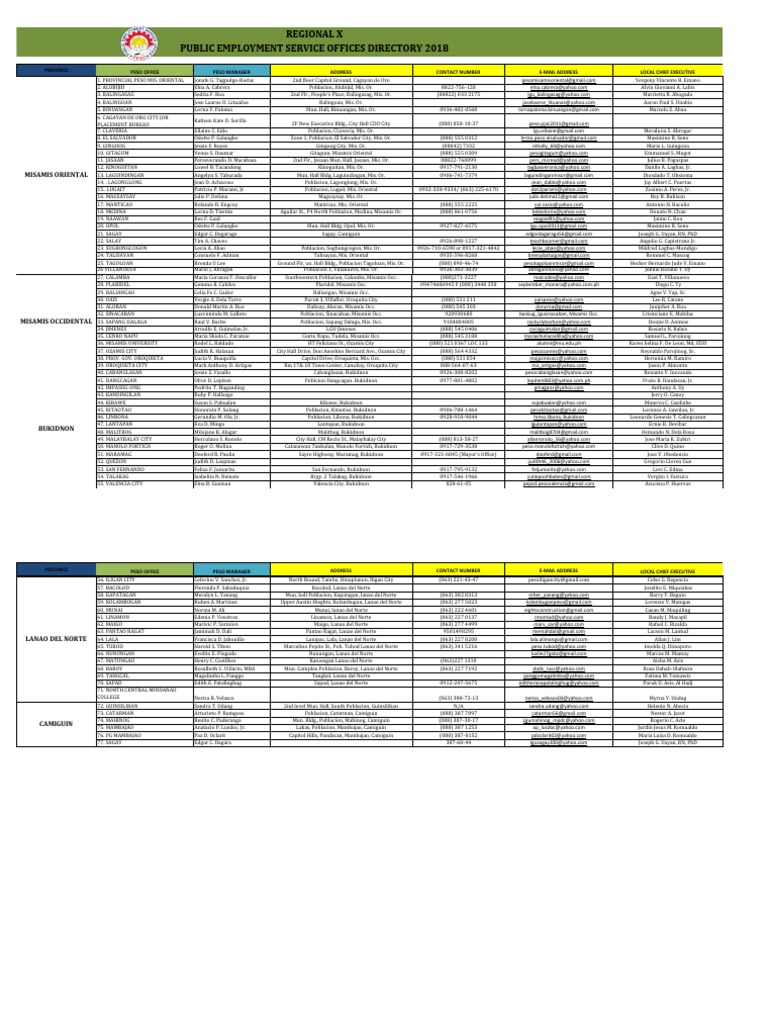 Ro10 PDF | PDF