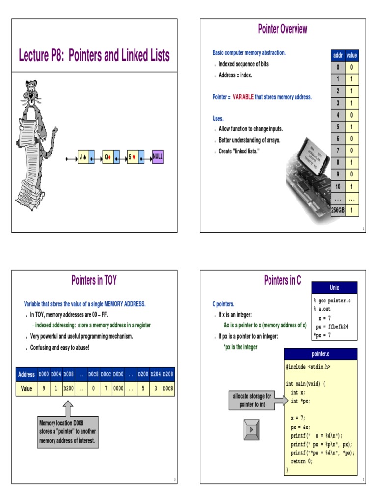 Pointers PDF | PDF | Pointer (Computer Programming) | C (Programming Language)