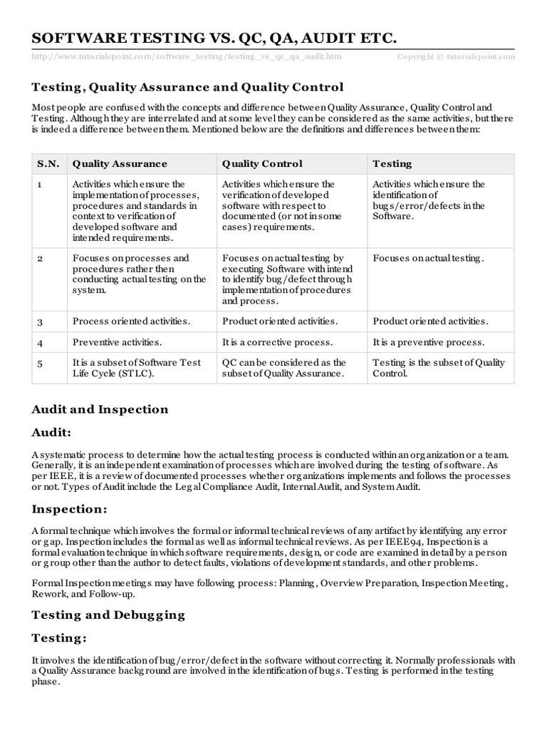 Software Testing vs. QC, Qa, Audit Etc.: Testing, Quality Assurance and ...