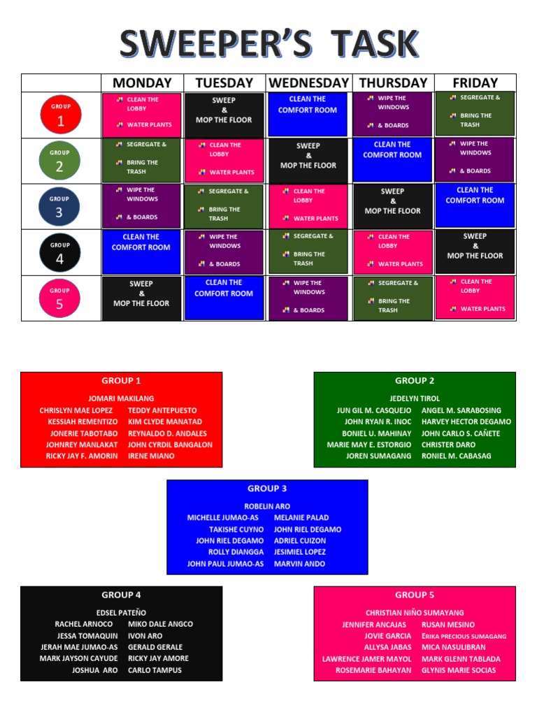 Monday Tuesday Wednesday Thursday Friday: Sweep & Mop The Floor Clean ...