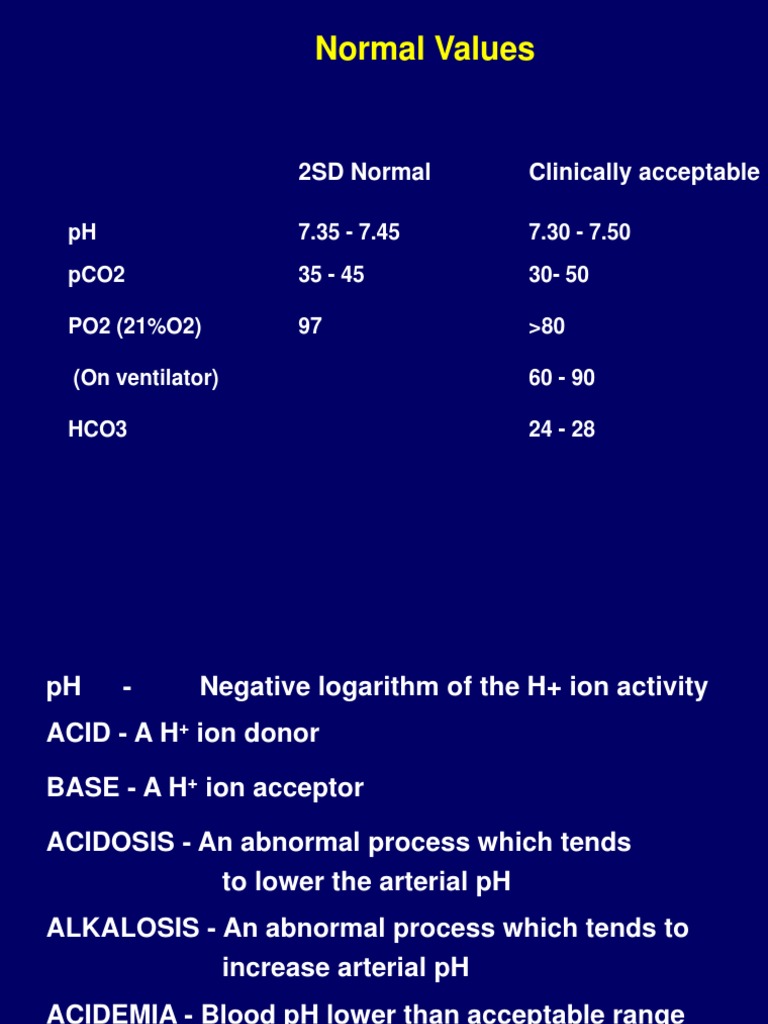 Acid Base Balance | PDF | Intensive Care Medicine | Clinical Medicine