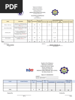 Class Record: Written Works (0%) Performance Tasks (0%) Learners' Names ...