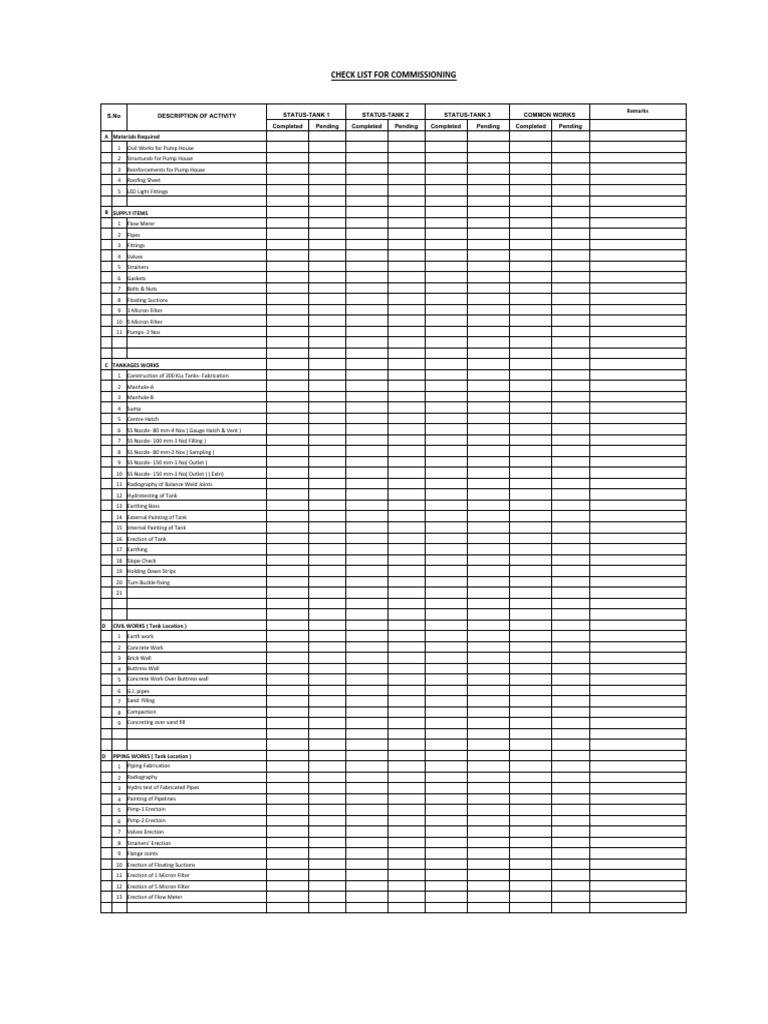 Check List Points - Commissioning | PDF | Hydraulic Engineering | Pipe ...