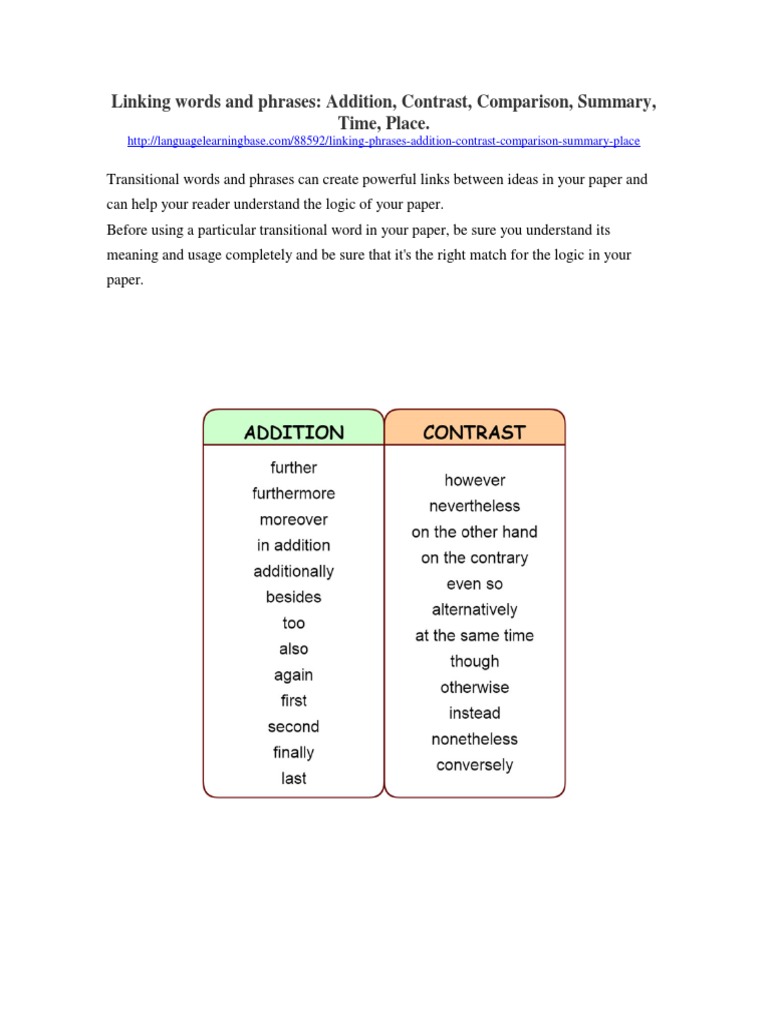 Linking Words & Phrases: Addition, Contrast, Comparison, Summary, Time ...