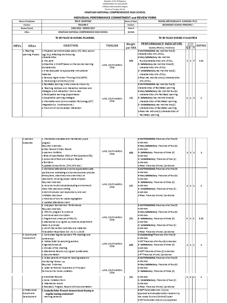 IPCR For All | PDF | Educational Technology | Teaching