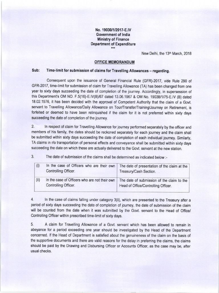 TA Order Dated 13032018 English | PDF | Social Institutions | Social ...