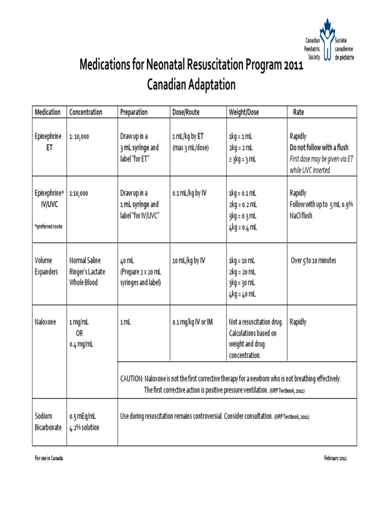 Medications For Neonatal Resuscitation Program 2011 Canadian Adaptation ...