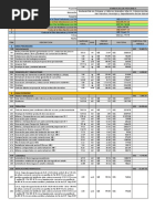 MANUAL Del Constructor Tablas | PDF | Albañilería | Ingeniería de Edificación