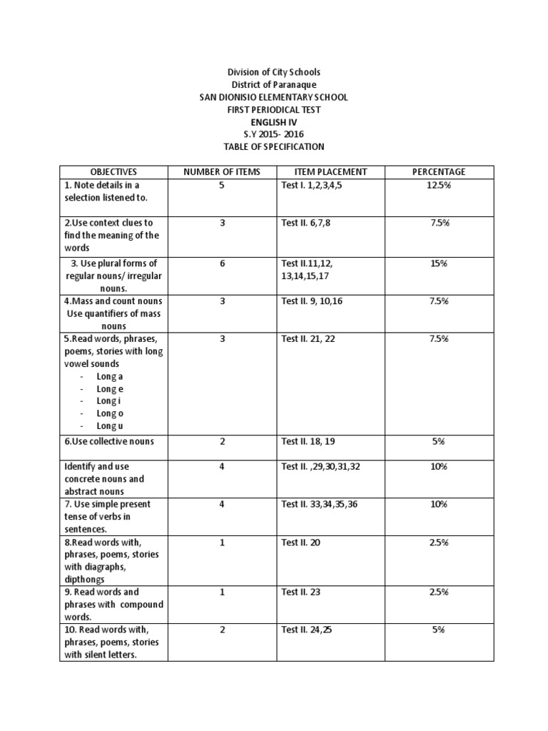 1ST Periodical Test in English 4 | PDF | English Language | Noun