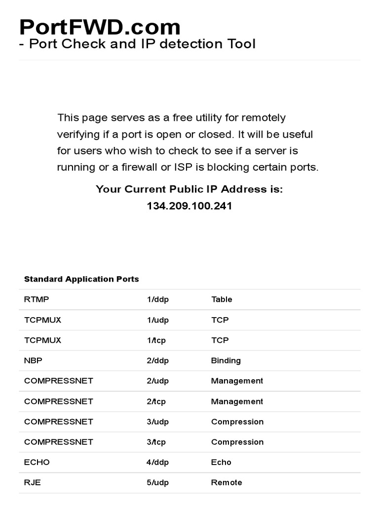 Tcp And Udp Port Numbers Most Common Port Numbers Pdf Port Computer Networking File