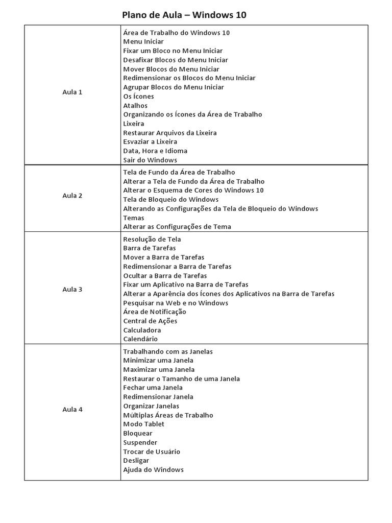 Plano de Aula Windows 10 | PDF | Janela (informática) | Windows 10