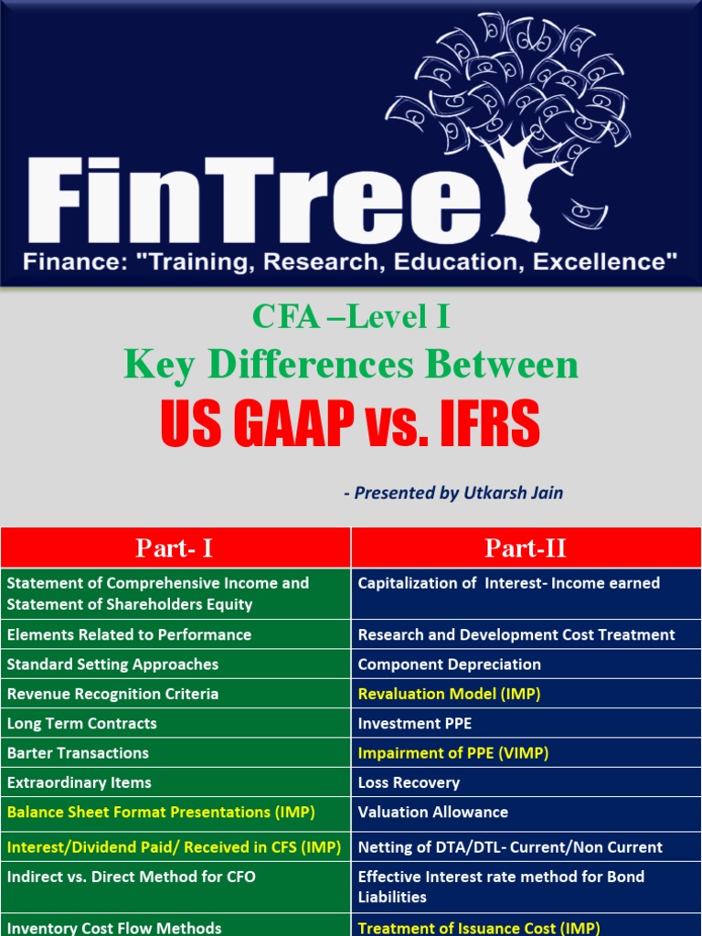 Key Differences Between US GAAP and IFRS | Download Free PDF ...