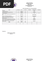 TOS-GEN. MATH (1st Q) | PDF | Inequality (Mathematics) | Function ...