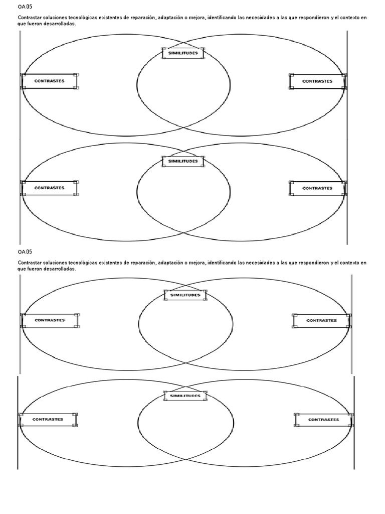 Comparar y Contrastar | PDF | Cognición | Science