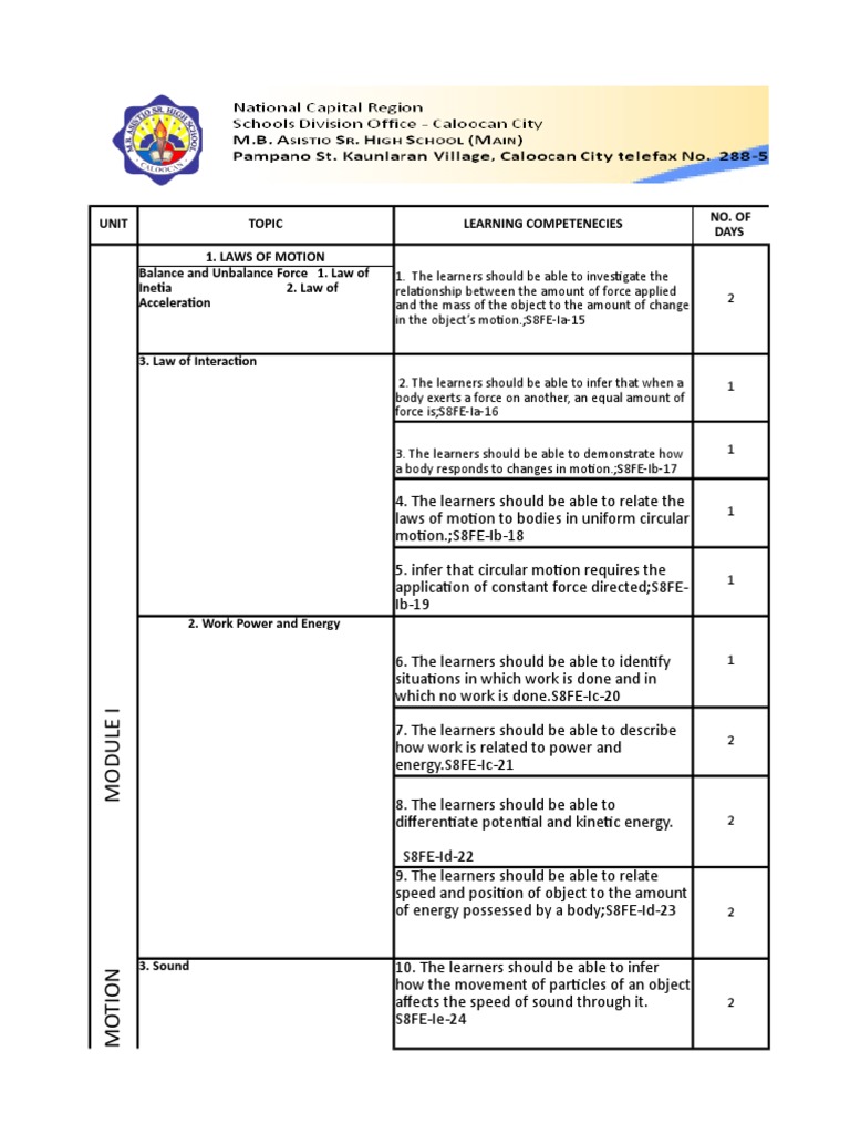 Tos First Periodical Test in Grade 8 | Download Free PDF | Force ...