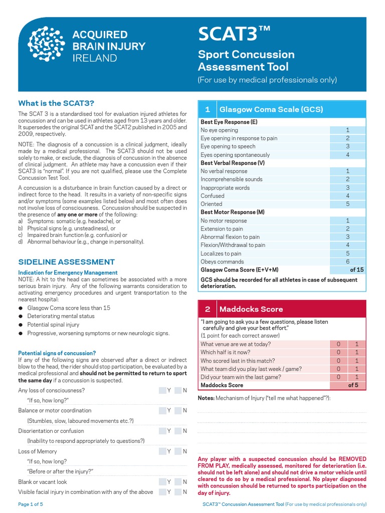 B22546 Sports Physician Concussion Assessment Tool SCAT3 | PDF | Concussion | Neurology