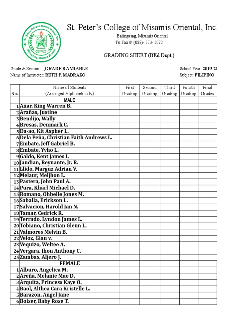Grading Sheets | PDF | Signature