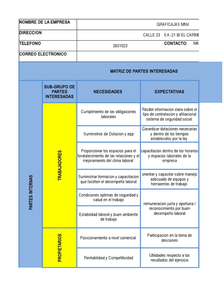 Matriz-2019 Partes Interesadas | PDF | Calidad (comercial) | Business