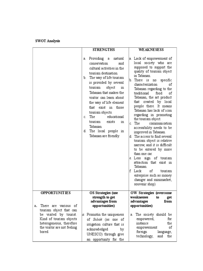 Example of Swot Analysis | PDF | Bali | Tourism
