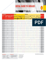 Shell Grease Compatibility Guide | PDF | Mechanical Engineering | Soft ...