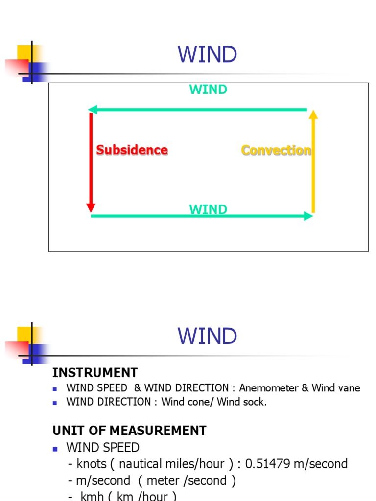 Wind | PDF | Wound | Wind Speed